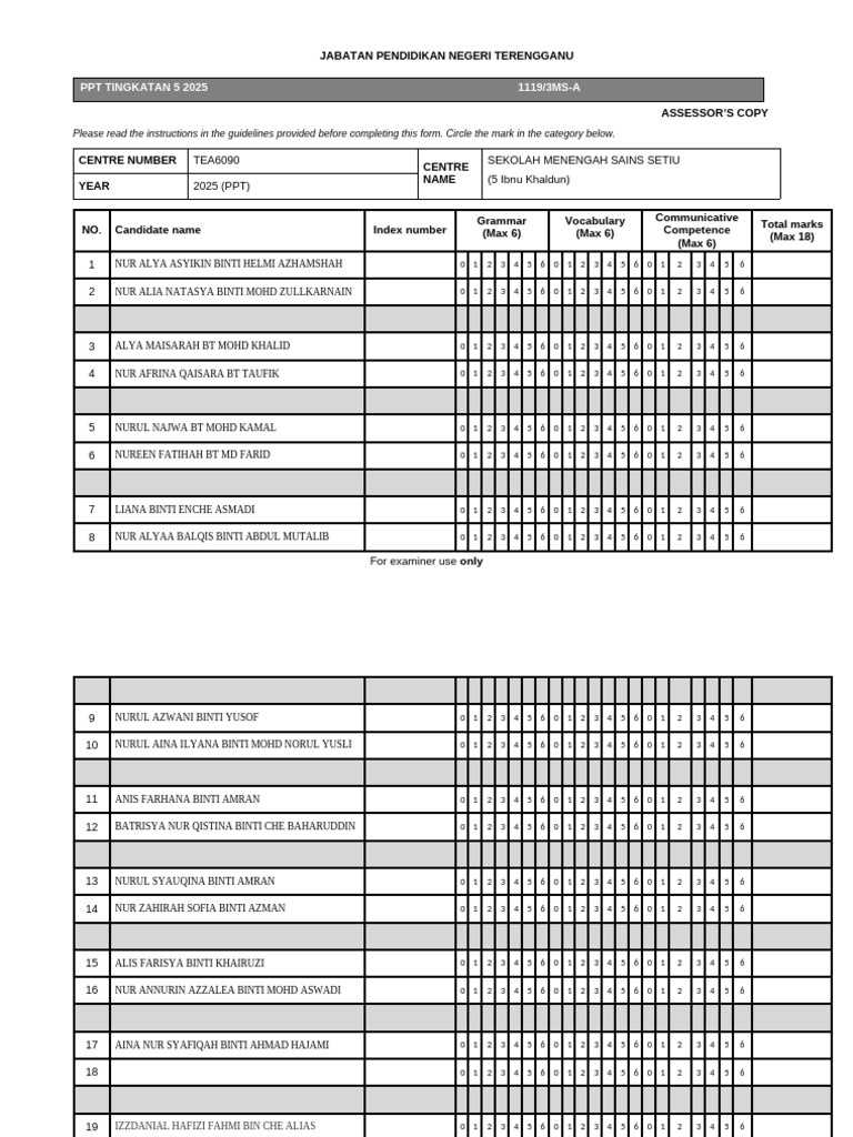 5ik Assessor Score Sheet | PDF