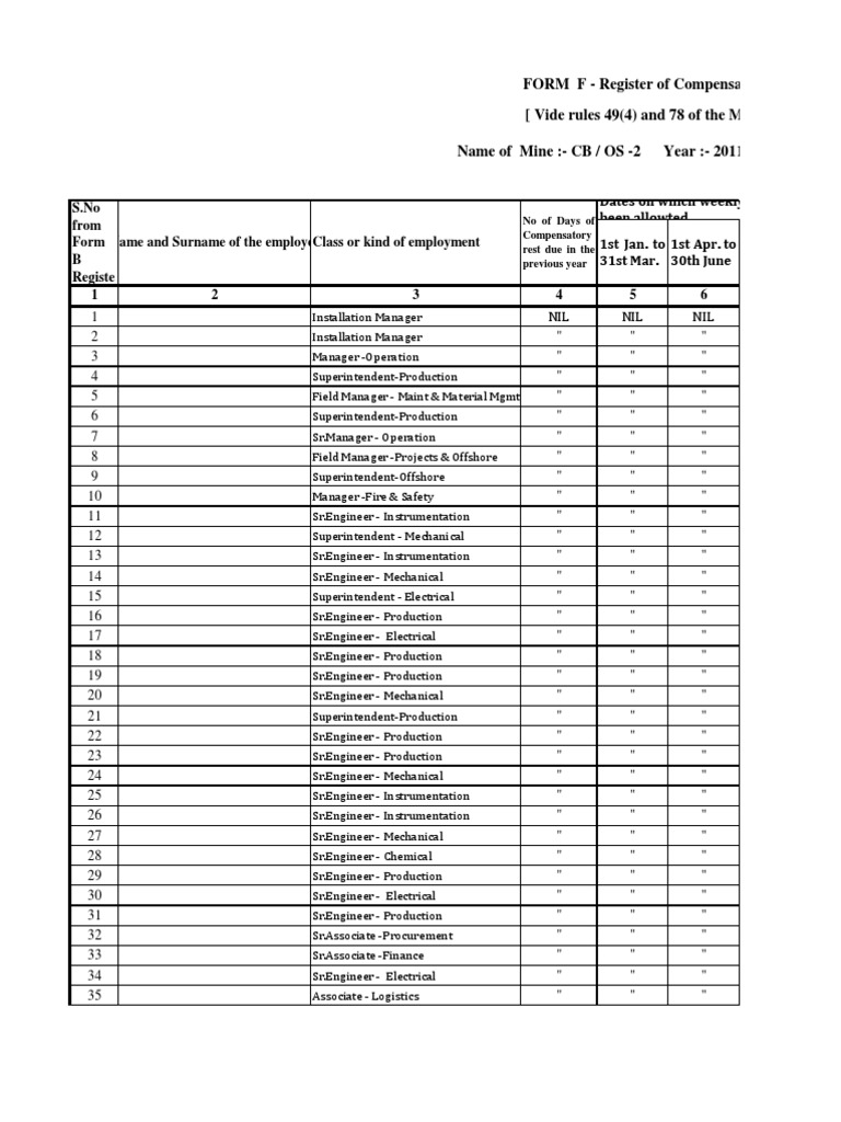 Compensatory Leave Register Format | PDF | Science & Mathematics