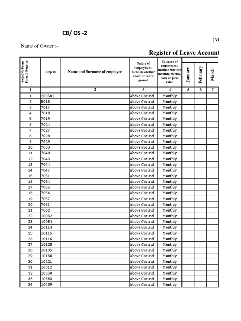 Leave Account Register Format | PDF | Government | Business
