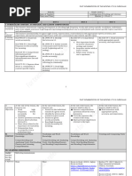 GMRC 1 Curriculum Guide AY 2024-2025 | PDF | Hygiene | Community