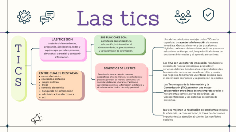 Las Tics - Esquema - Ccje | PDF | Tecnología de información y comunicaciones | Internet