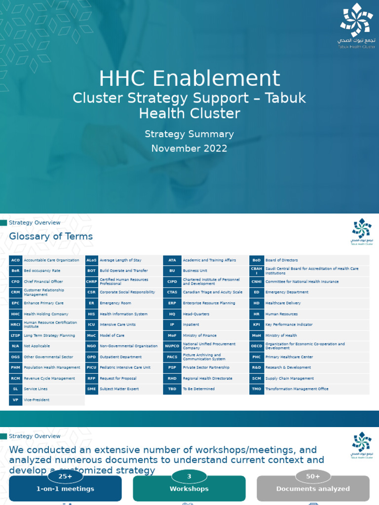 HHC Enablement - Tabuk - Strategy Summary - Vshared6 | PDF | Health ...
