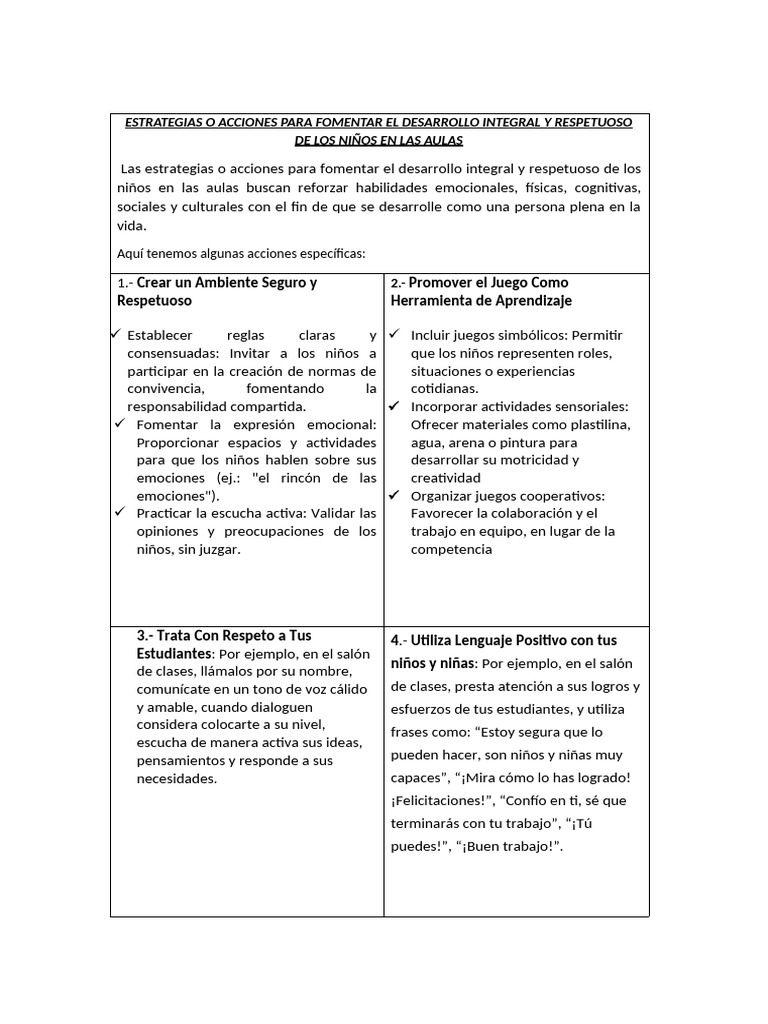 Tarea 01 - Fomentar Un Desarrollo Integral | PDF | Las emociones | Sicología
