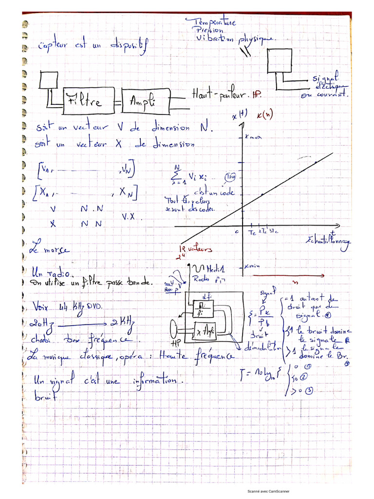 Traitement Du Signal | PDF