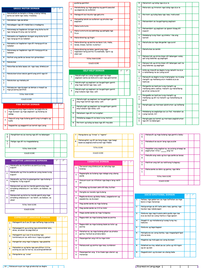 eccd-checklist-bisaya 1 | PDF