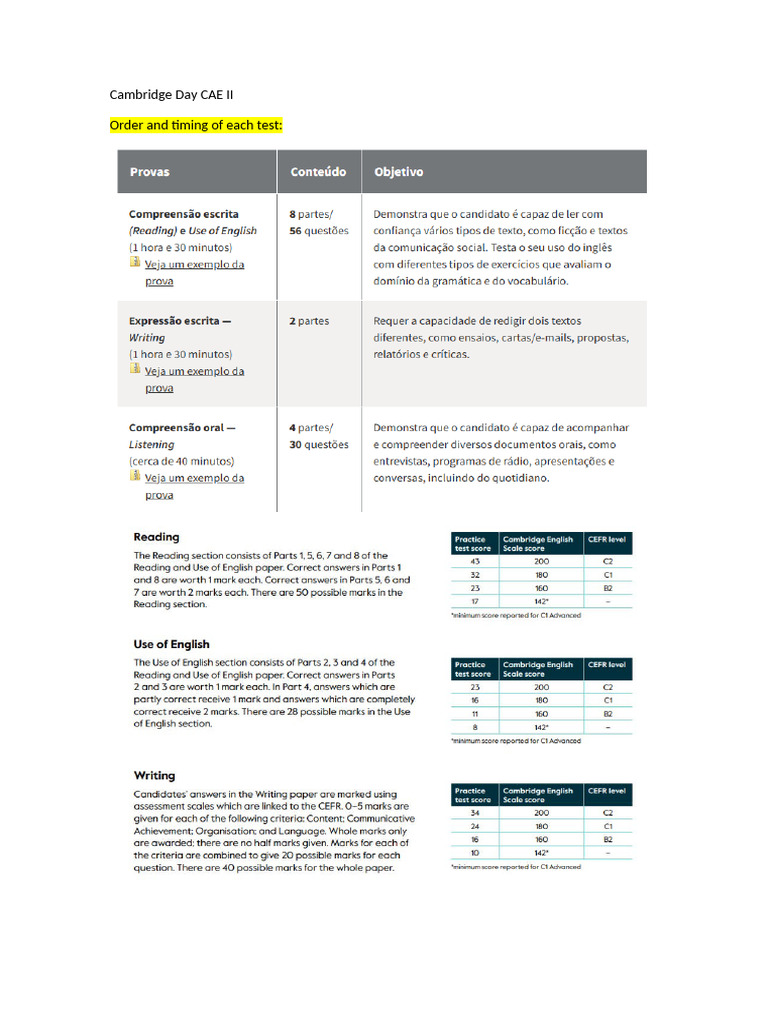 Cambridge Day CAE II | PDF