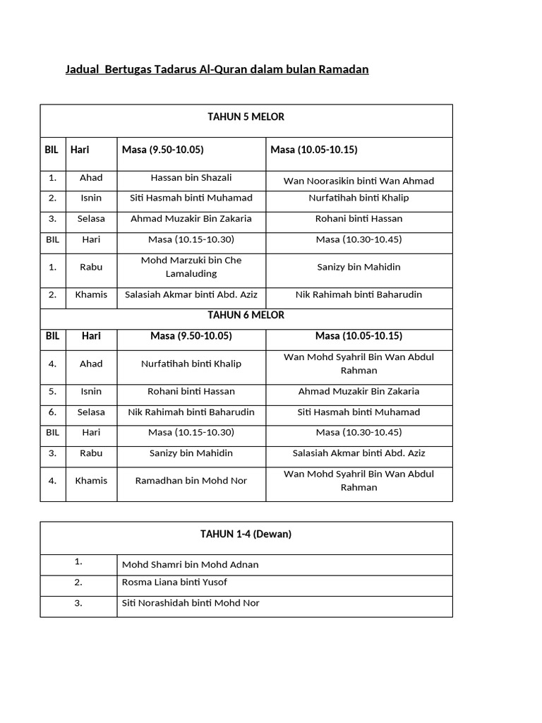 Jadual Tadarus | PDF