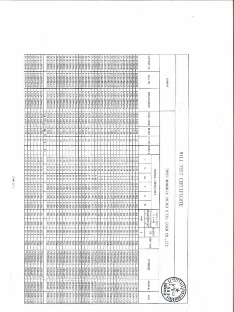 Certificado de Calidad de Materiales Pl. Negra 6mm 9mm 12mm | PDF