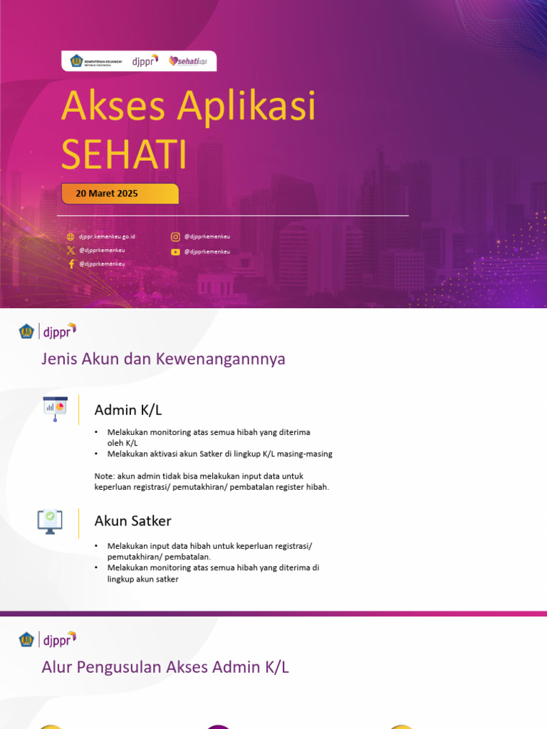 Panduan Akses Aplikasi Sehati Kemenkeu | PDF