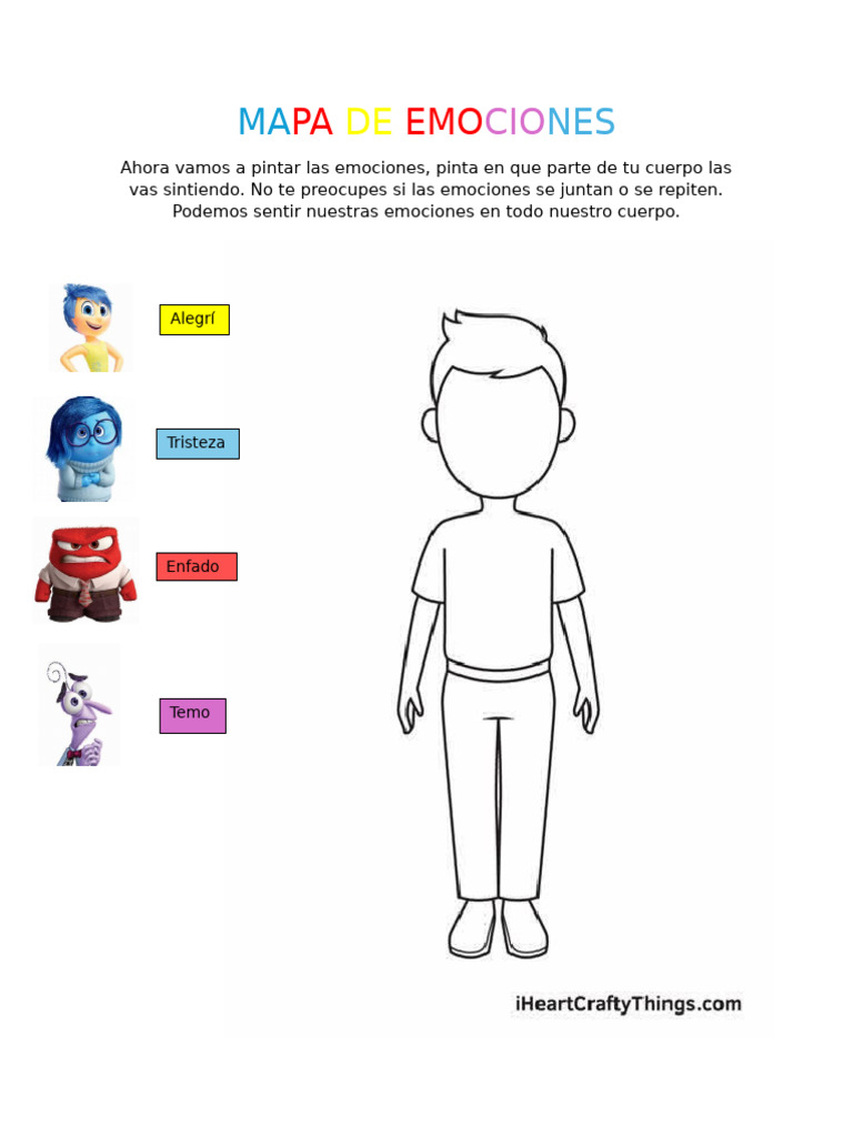 Mapa de Emociones Corporales | PDF