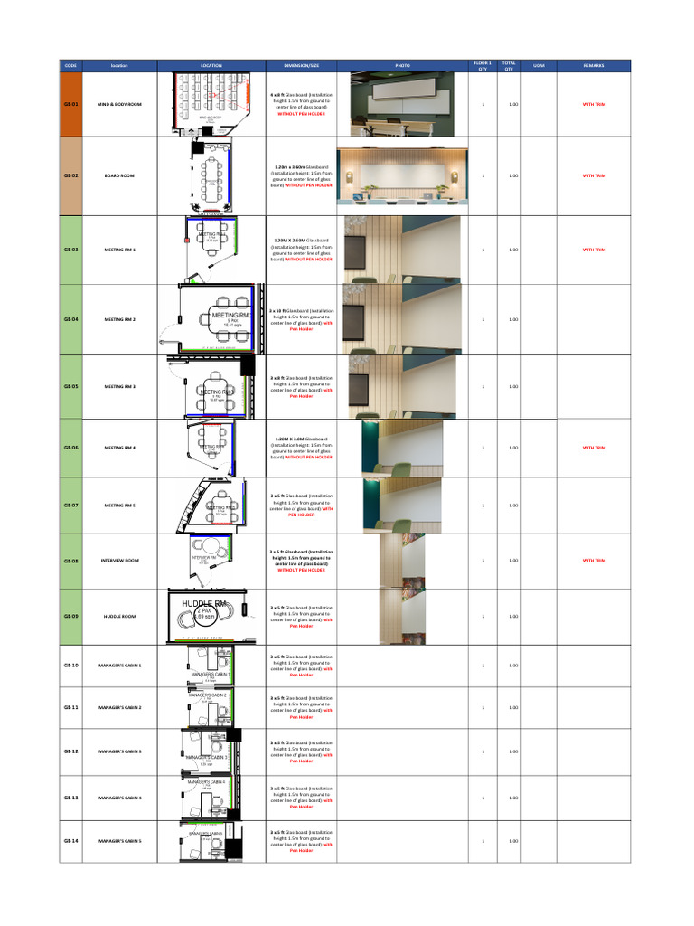 Glassboard Installation Specifications | PDF
