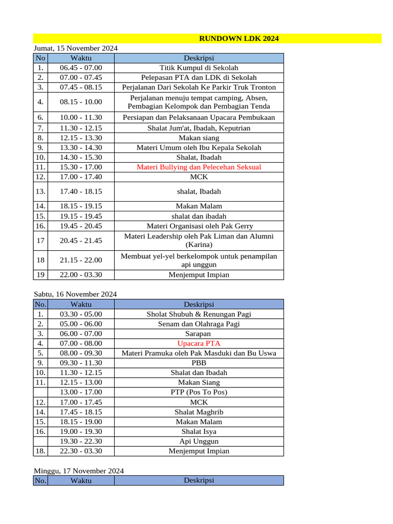 RUNDOWN LDK FIX 2024-2025 | PDF