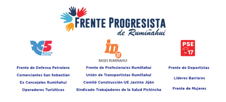 Logos Rumi SIN PA | PDF