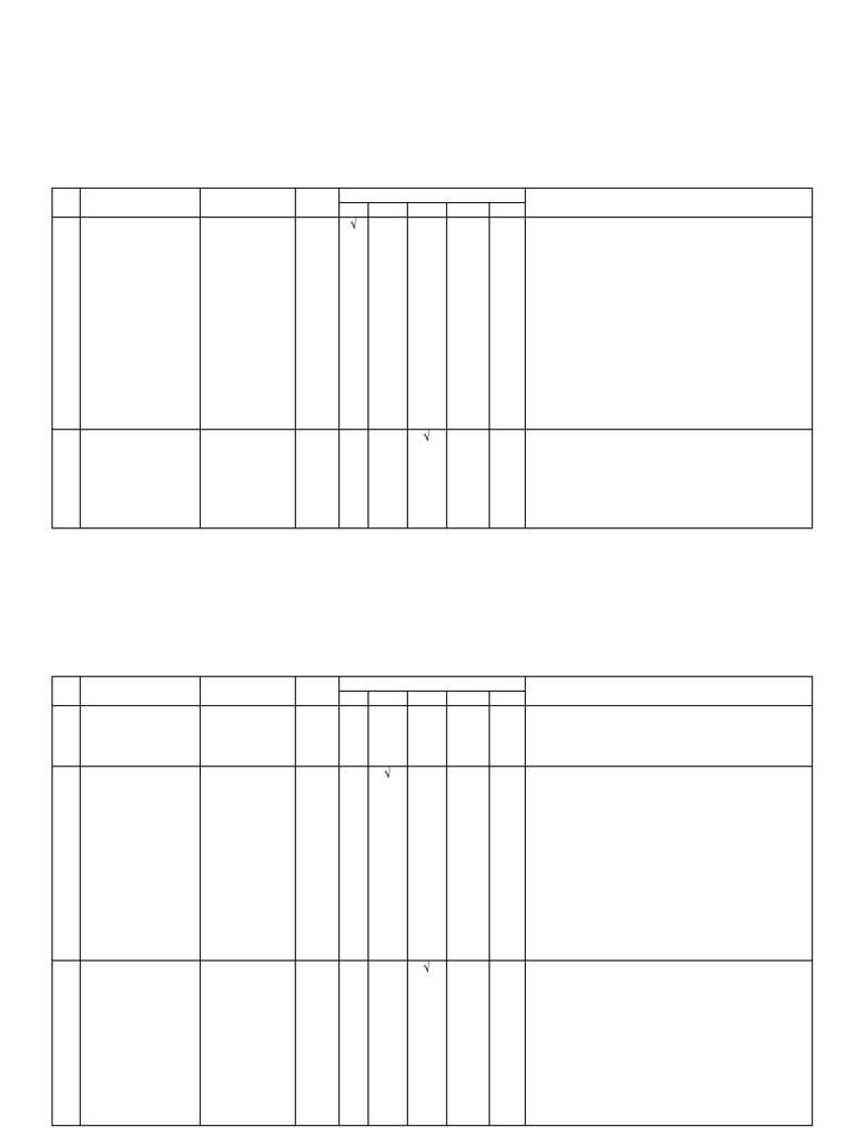 Kisi-Kisi Soal Ukk Pengetahuan RPL Paket 2 2025 | PDF
