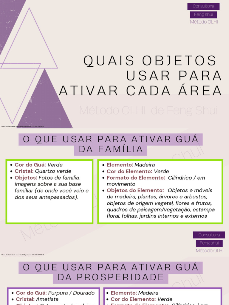 M6 - 1.2 - Overdelivery 1 (O Que Usar para Ativar Cada Área) | PDF