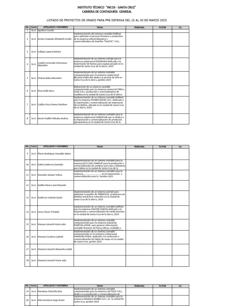 Lista de Proyectos de Grado Incos 2a 2b 2025 | PDF