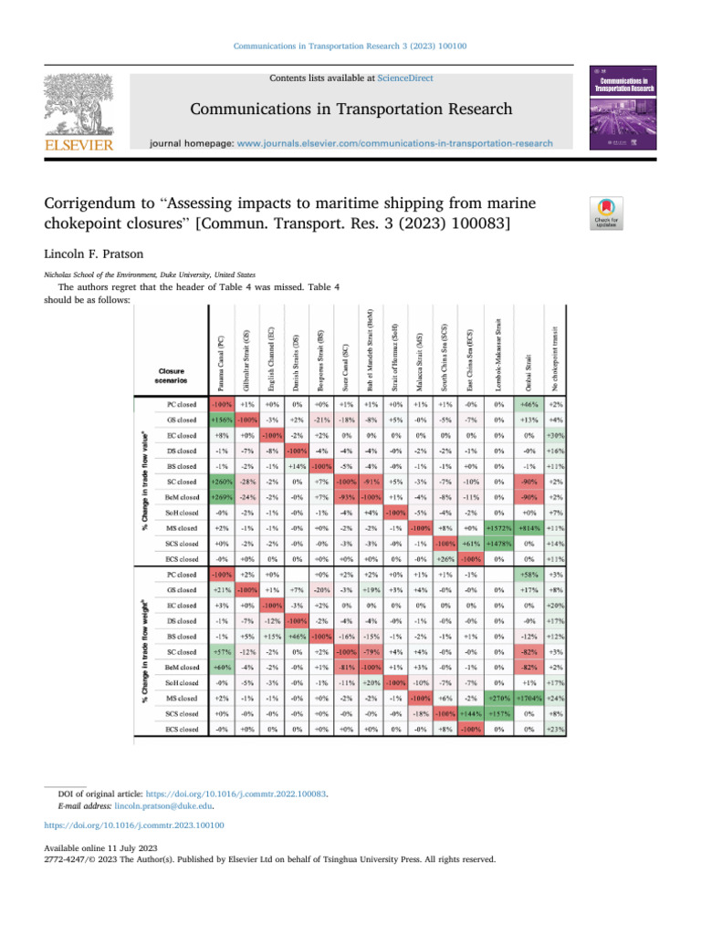 Corrigendum To Assessing Impacts To Maritime Shipping 2023 ...