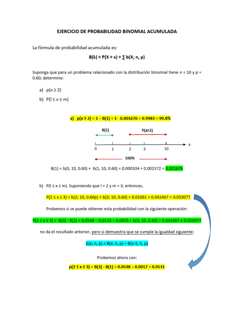 Ejercicio de distribución binomial acumulada | PDF