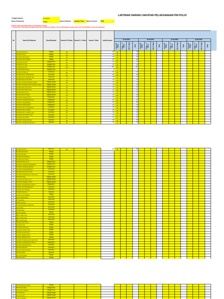 V1. Laporan PIN Polio Tingkat Puskesmas Kalijaga | PDF