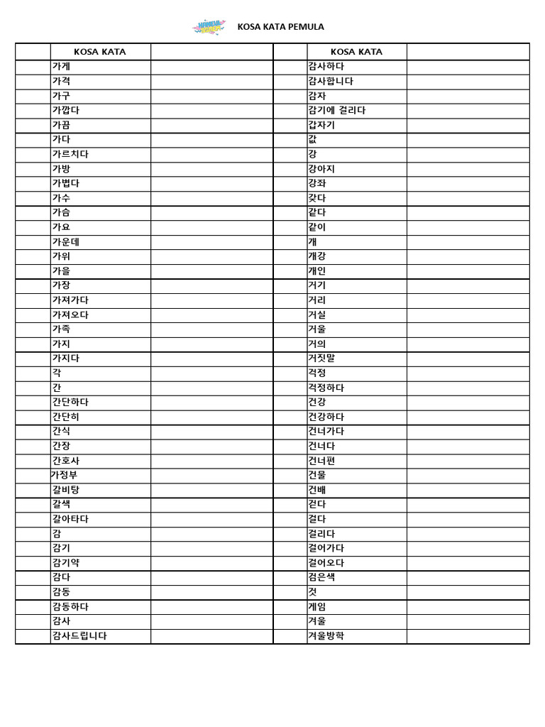 Kosa Kata Pemula | PDF