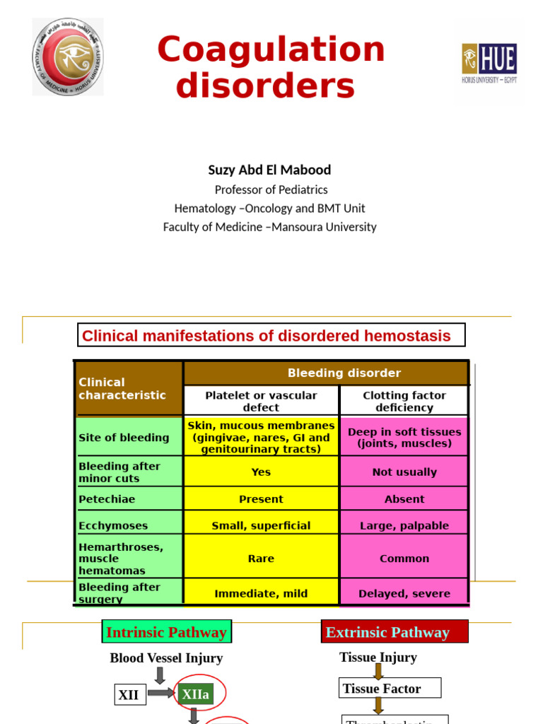 Coagulation Disorders (Suzy) | PDF | Coagulation | Bleeding