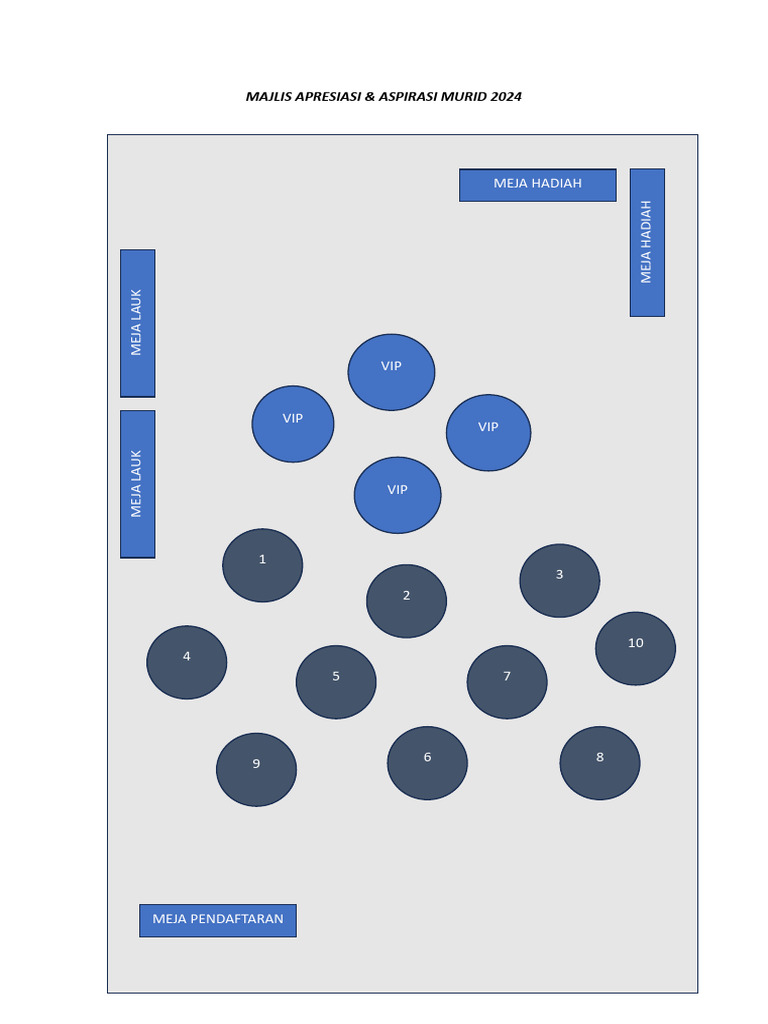 LAYOUT MAJLIS ANUGERAH SUKAN MSS PUTRAJAYA 2024 | PDF