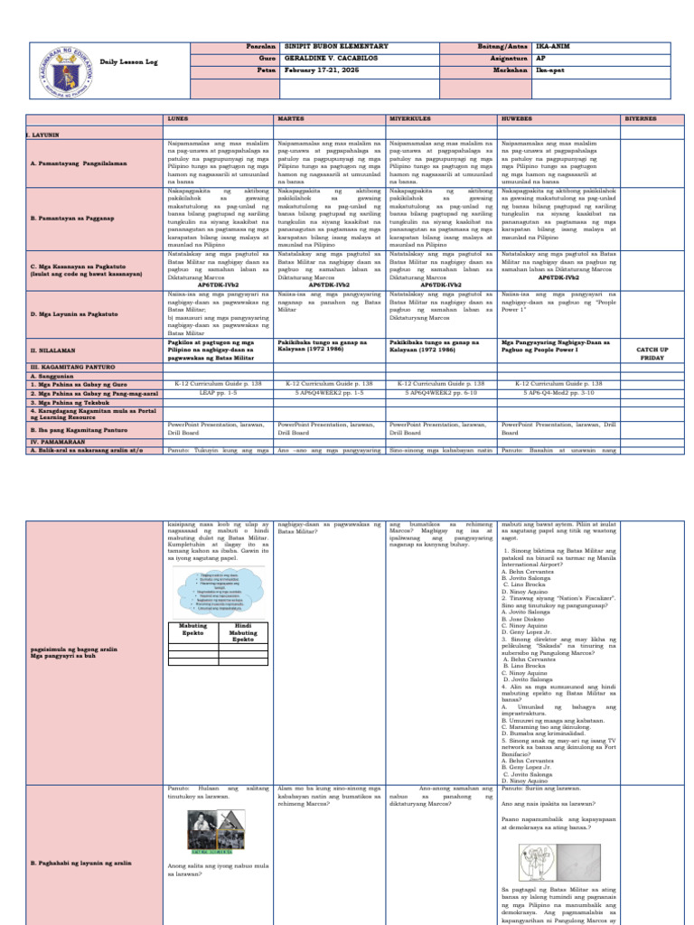 Paaralan Sinipit Bubon Elementary Baitang/Antas Ika-Anim Guro Geraldine ...