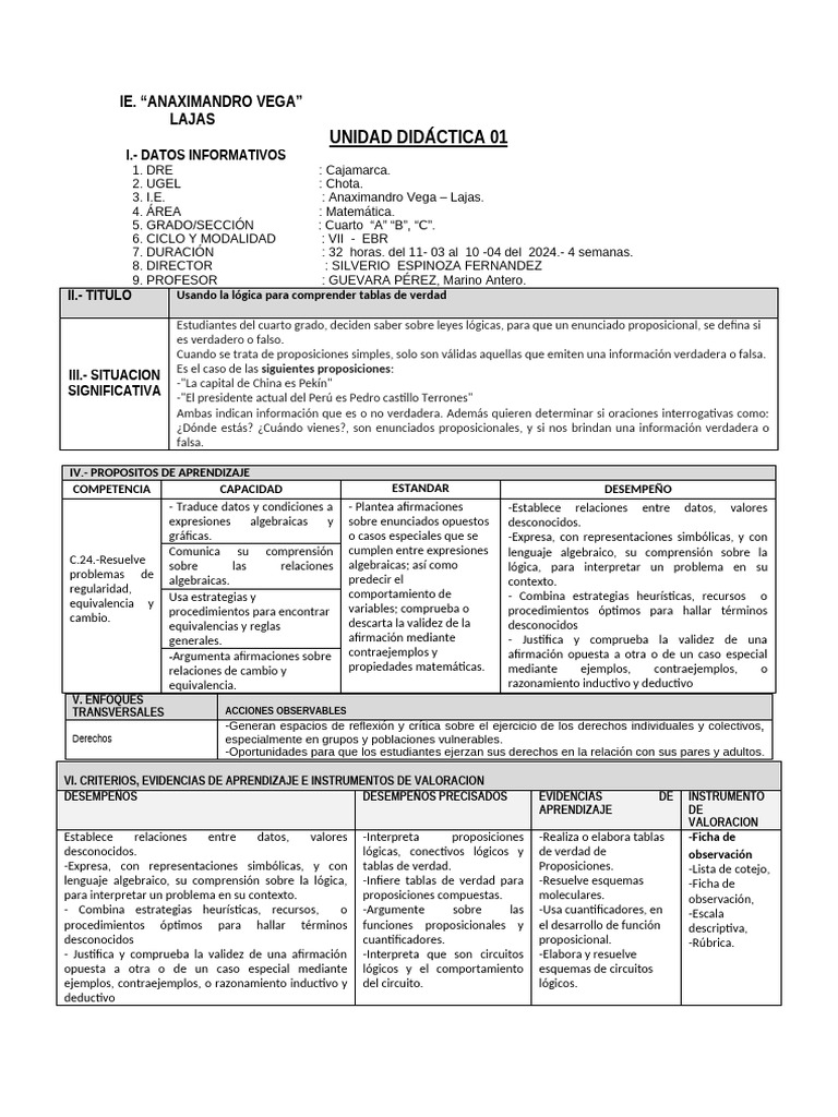 Unidad de aprendizaje No.1 2024 Mat. | PDF | Proposición | Verdad