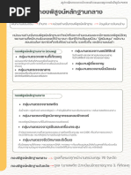 จุดตรวจวันนี้ TPCC 2.0 | PDF