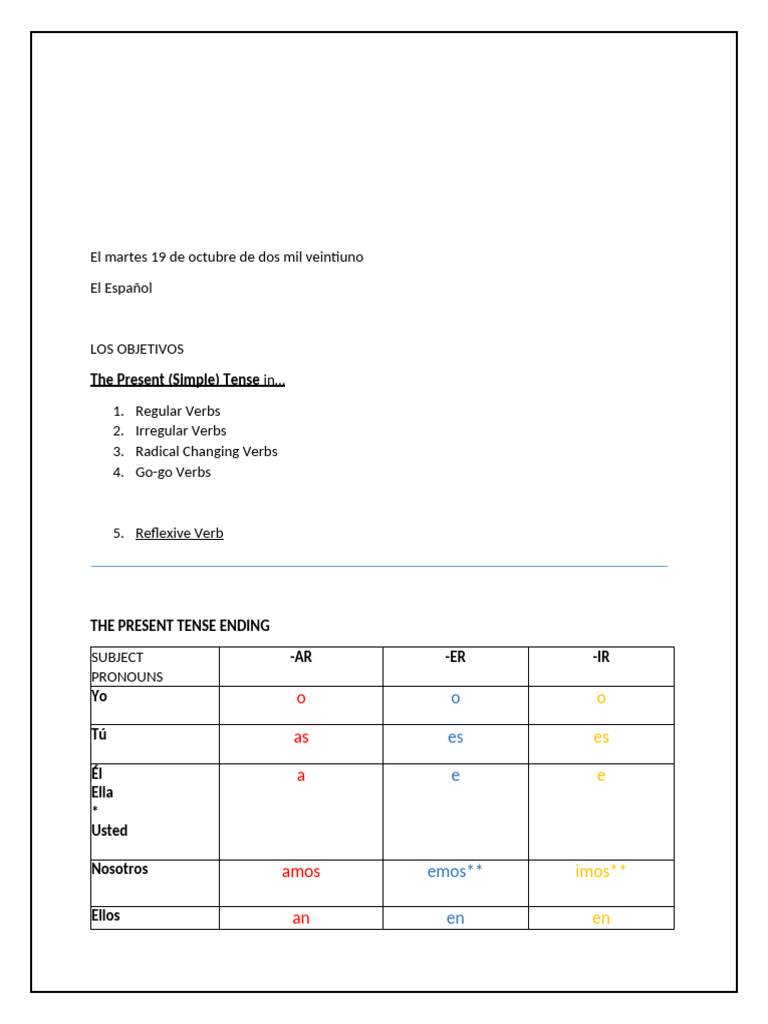 Class Notes 2s - The Present Tense in Regular, Irregular, Radical ...