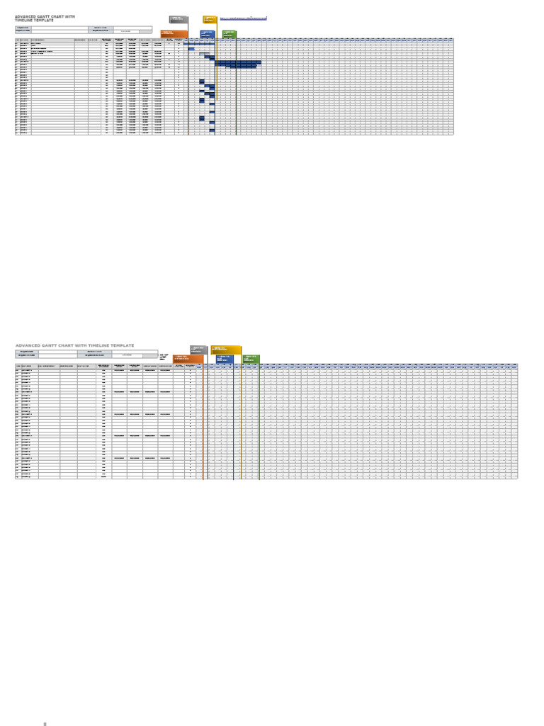 IC Advanced Gantt Chart With Timeline Template Google Sheets | PDF
