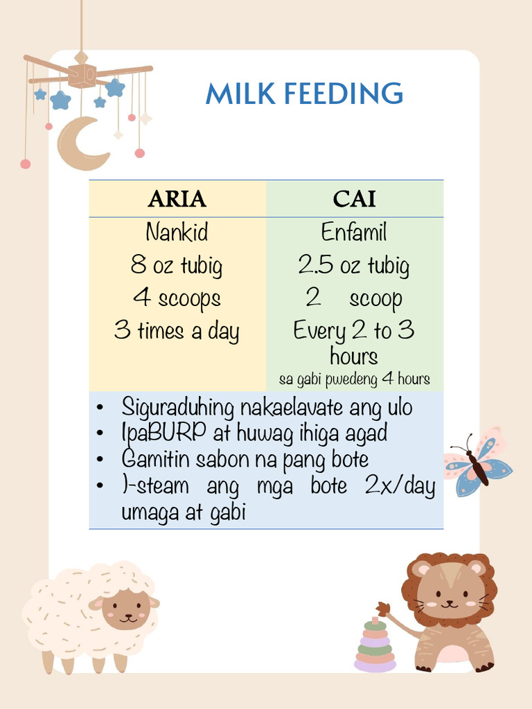 Infant Care Routine and Feeding Guide | PDF