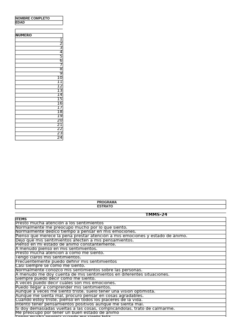 TMMS 24 | PDF | Estado de ánimo (psicología) | Salud mental