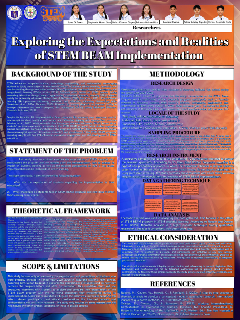 STEM BEAM Program: Student Insights | PDF | Theory | Qualitative Research