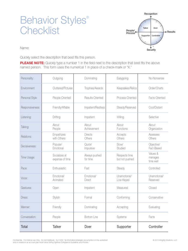 Juan Camilo Mosquera checklist | PDF | Psychology | Behavioural Sciences