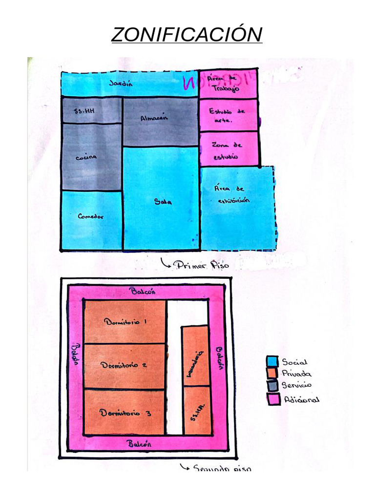 Zonificación y Diagrama | PDF