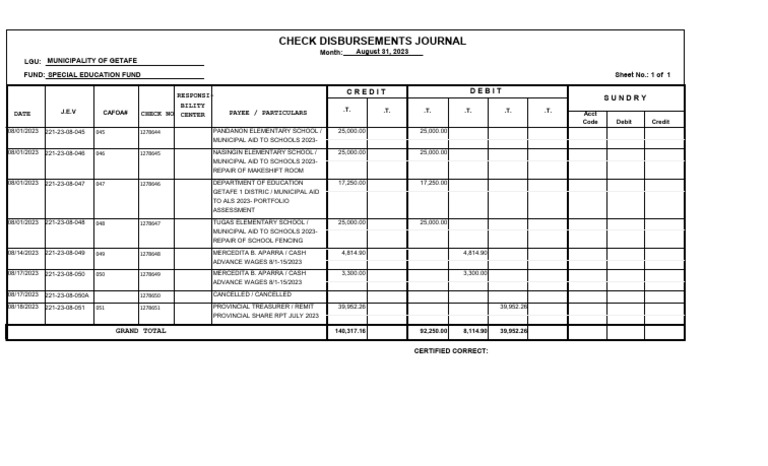 Sef Check Journal Aug 2023 | PDF | Payments | Money