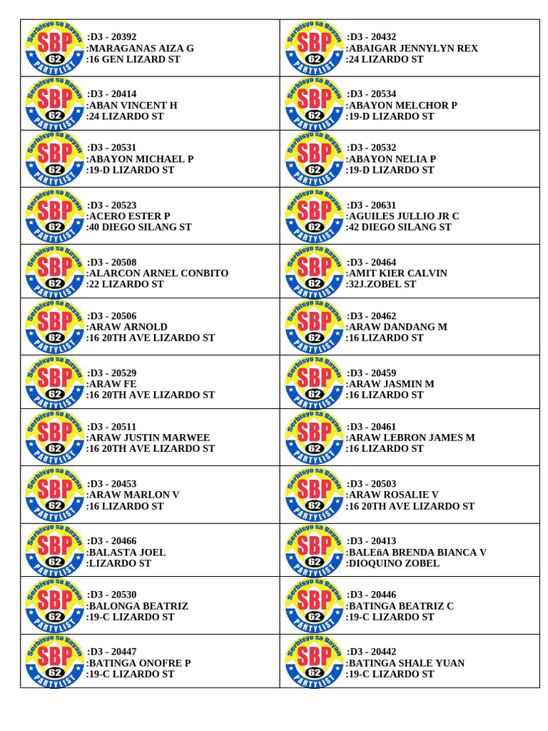 Resident Directory for Lizarado Street | PDF