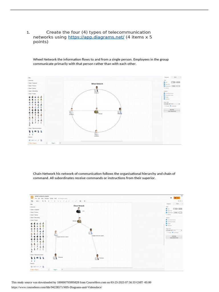 MIS Diagrams and Videos | PDF
