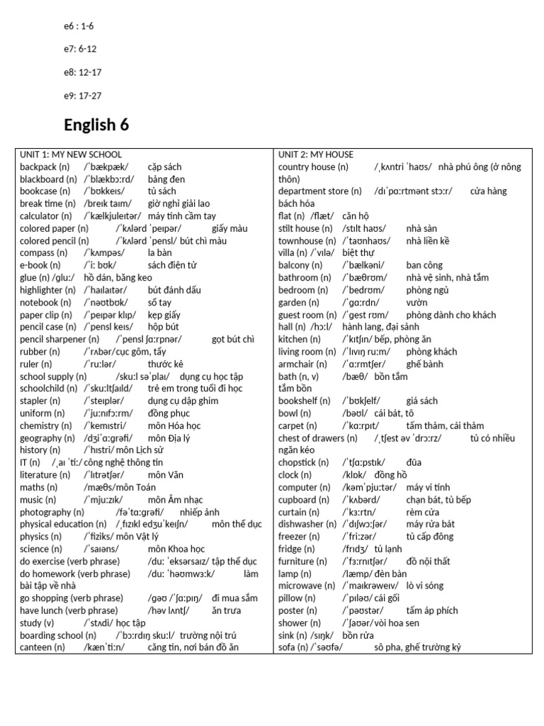 Vocab E6 E10 | PDF