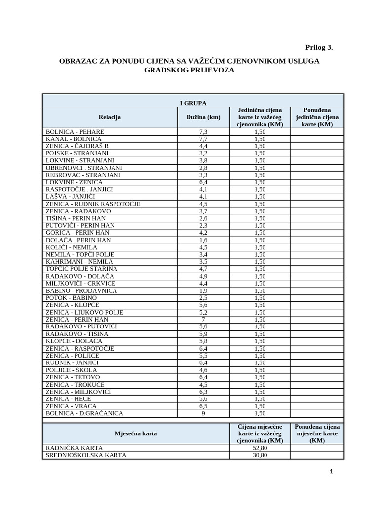 Obrazac Za Cijenu Prilog 3 | PDF