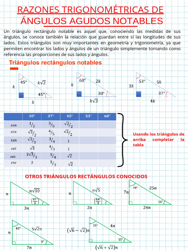 SP - TRI - SEMANA 02 - RAZONES TRIGONOMETRICAS DE ANGULOS AGUDOS NOTABLES | PDF
