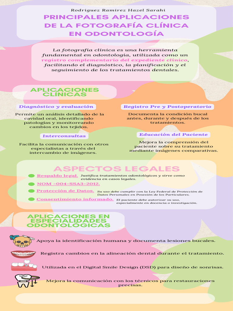 Tarea 3. Rodriguez Ramirez Hazel Sarahi | PDF
