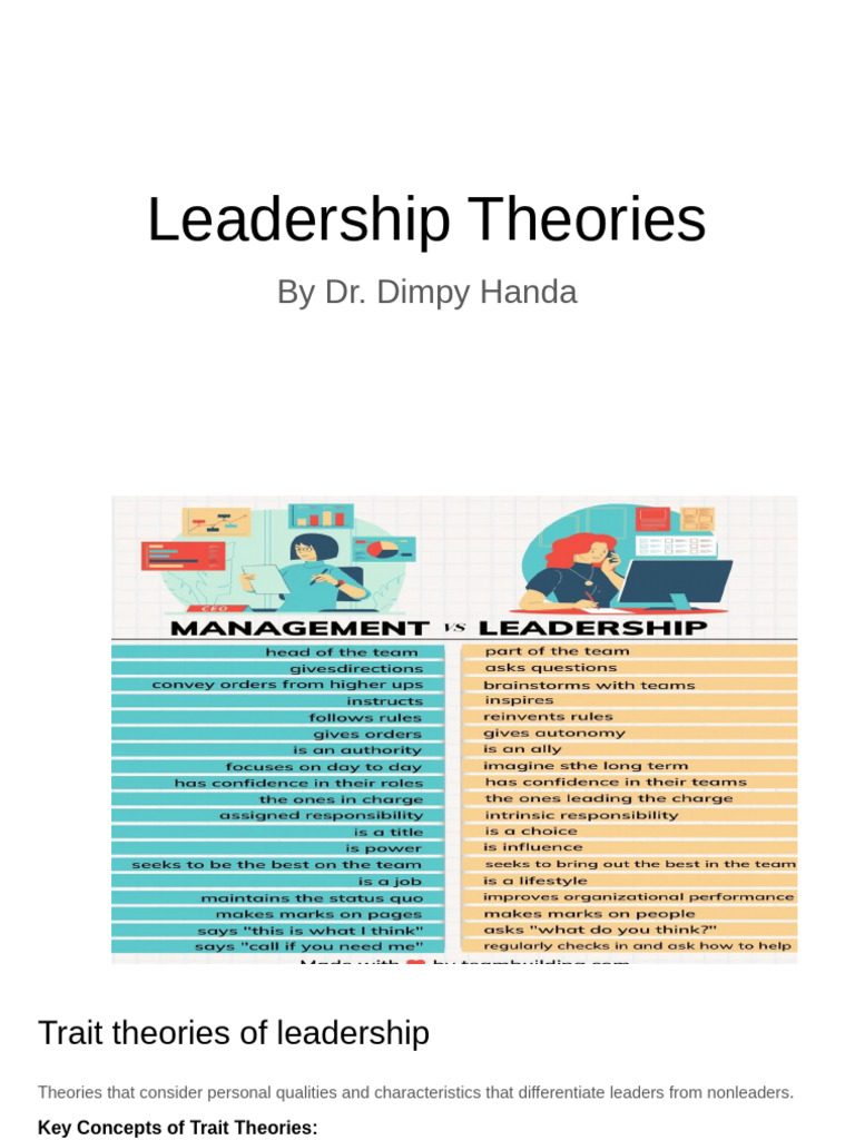 OB Leadership Theories | PDF | Leadership | Job Satisfaction