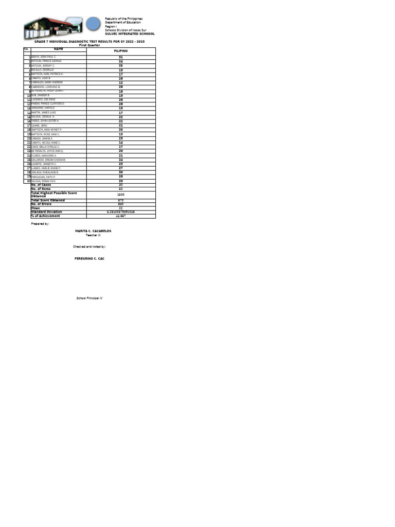 Grade 7 Clena Diagnostic Test | PDF