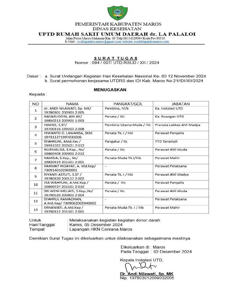 Surat Tugas HKN CENRANA 5 Des 2024 - 11zon | PDF