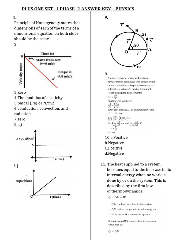 +1 Model Physics Set 1 Phase 2 Ans Key | PDF | Elasticity (Physics) | Young's Modulus
