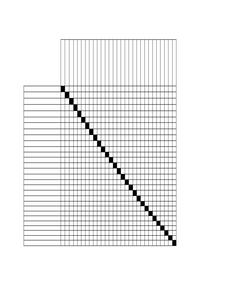 Antibiotic Cross-Sensitivity Chart | PDF | Antibiotics | Drugs