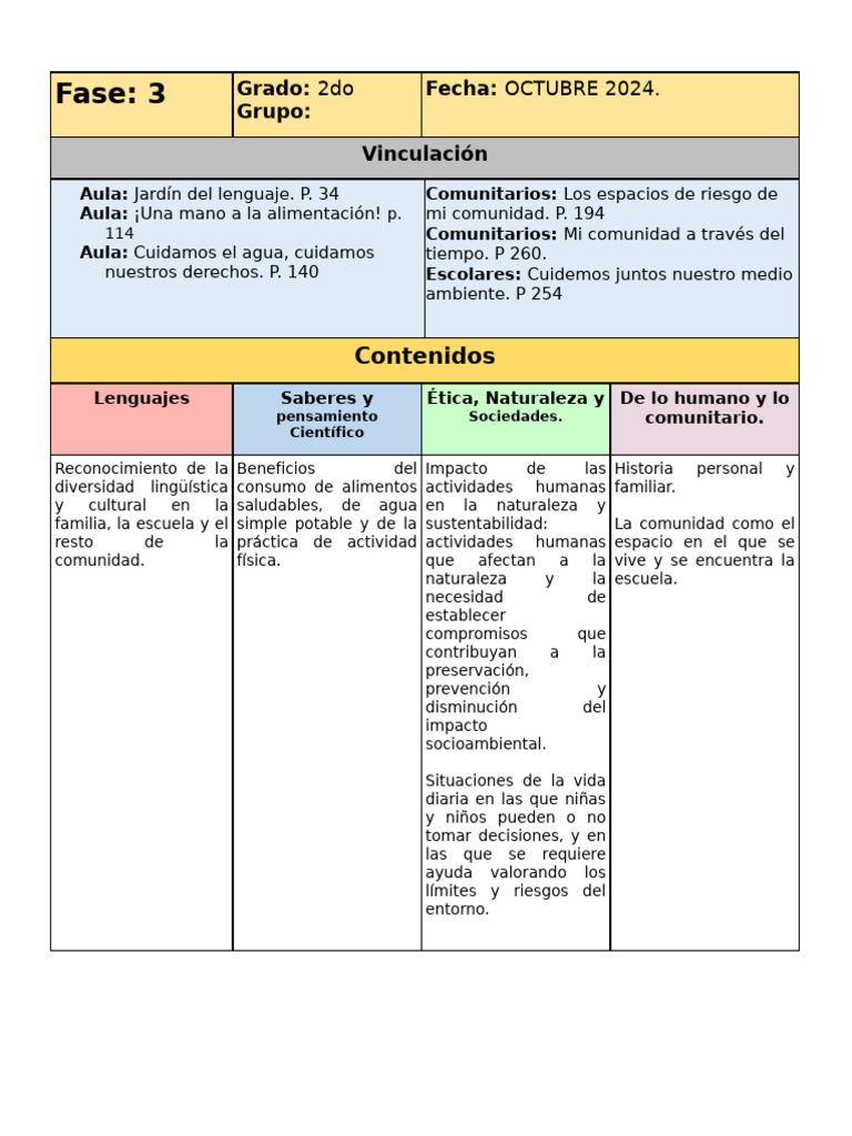 Plan Octubre Segundo | PDF | Lenguaje de señas | Agua