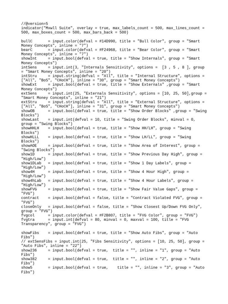 Pinescript Price Action Indicator Pdf Computer Programming Software Engineering